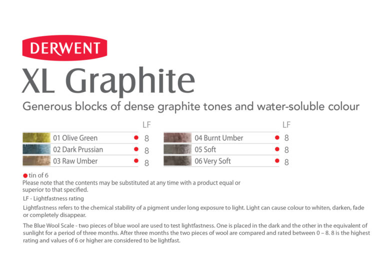 Derwent XL Graphite Blocks - Artsavingsclub