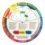 Watercolor Wheel | Designed for Watercolor Artists - ArtSavingsClub
