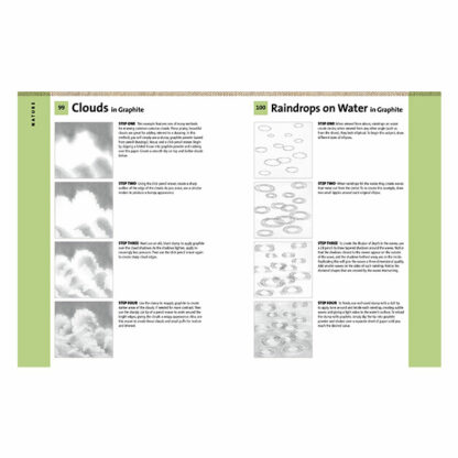 Walter Foster 101 Textures In Graphite & Charcoal - Artsavingsclub