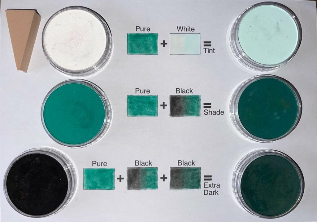 PanPastel: Minimum Pans to Maximum Results - Artsavingsclub Blog