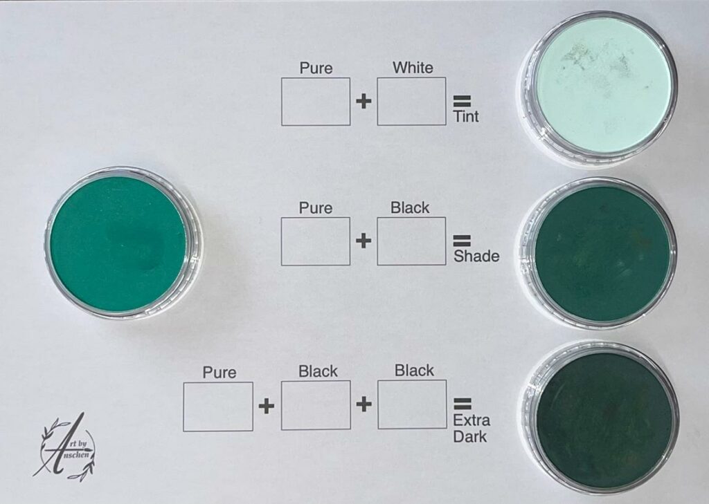 PanPastel: Minimum Pans to Maximum Results - Artsavingsclub Blog
