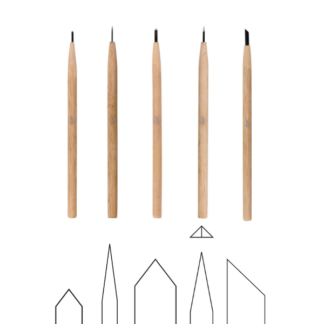 Drypoint Etching tools - RGM - Artsavingsclub